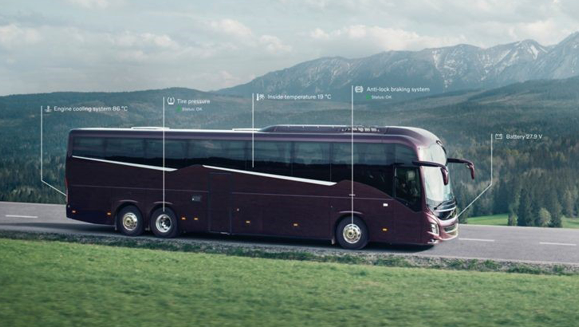 Survey about data access