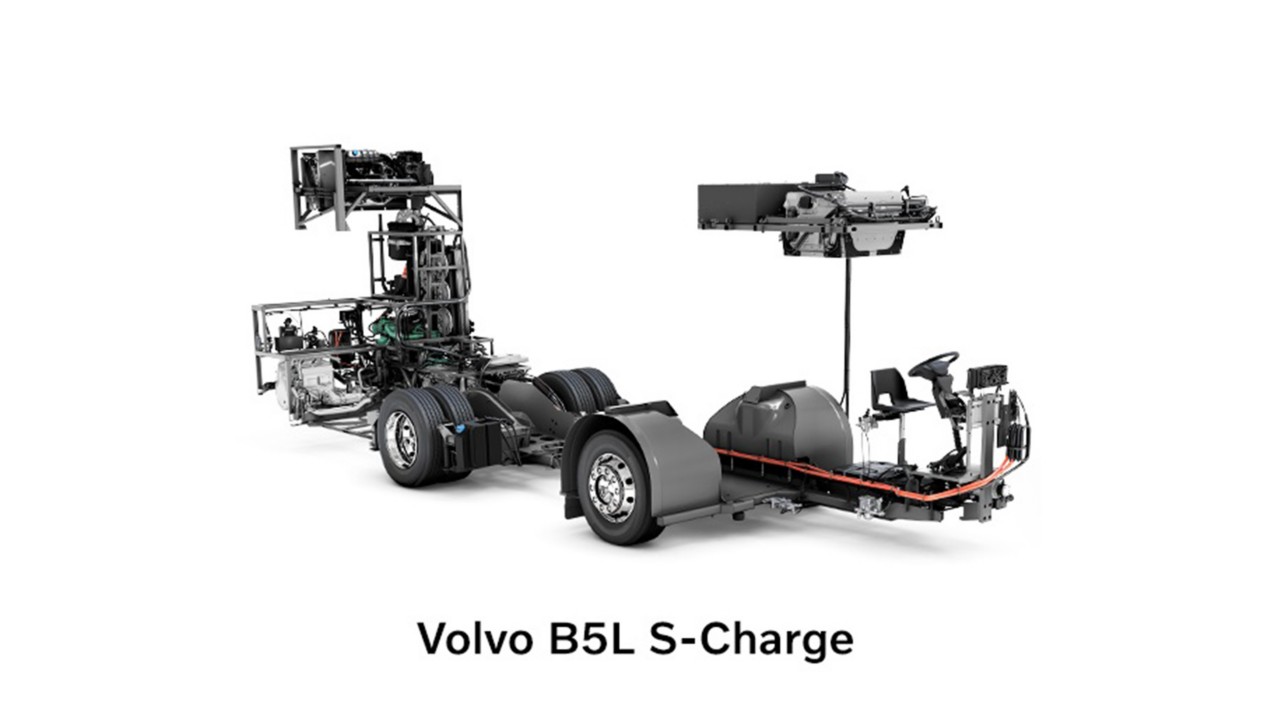 Volvo’s new self-charging bus can now drive longer and emission-free on ...